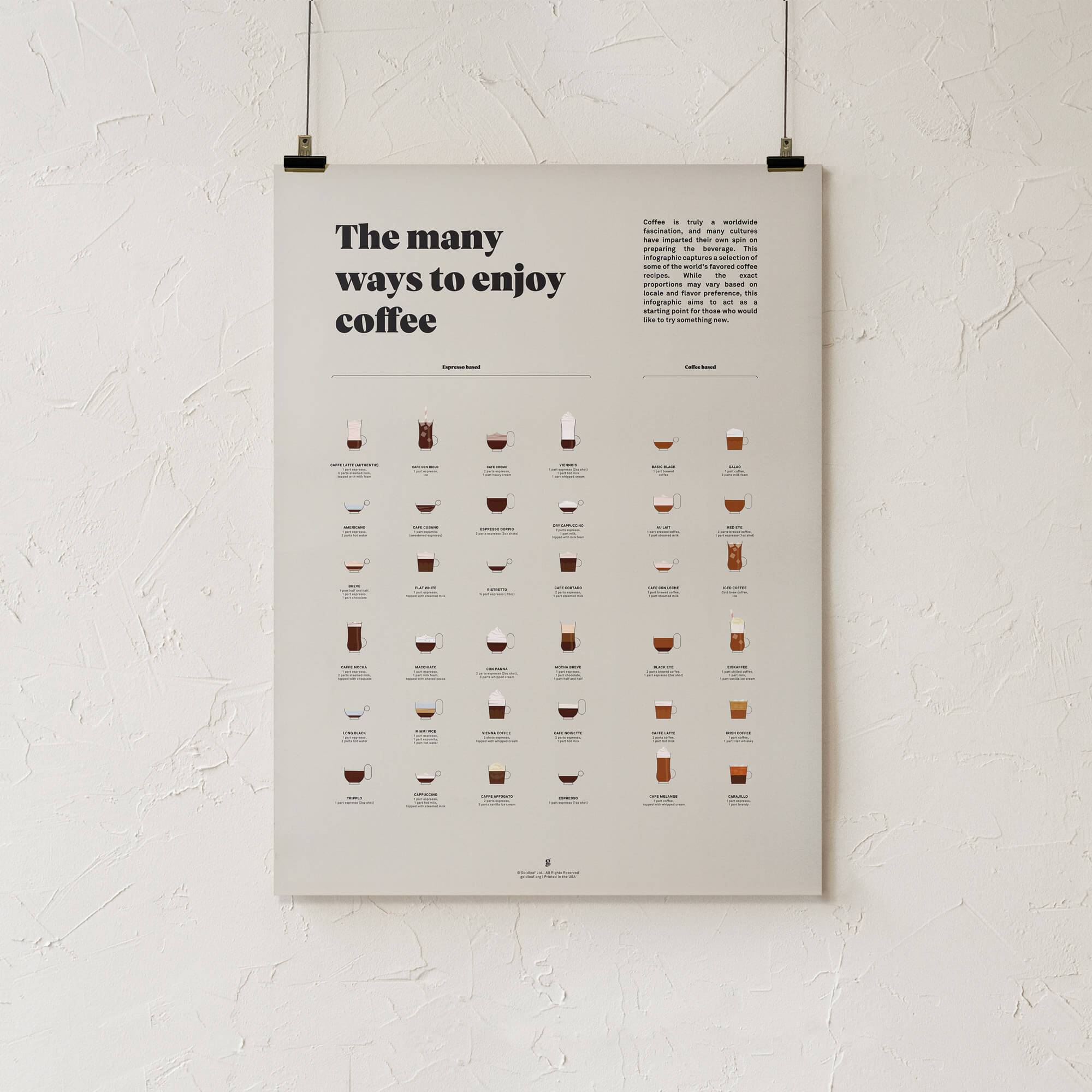 The Coffee Collection: Elegant Coffee Journals and Decor | Goldleaf