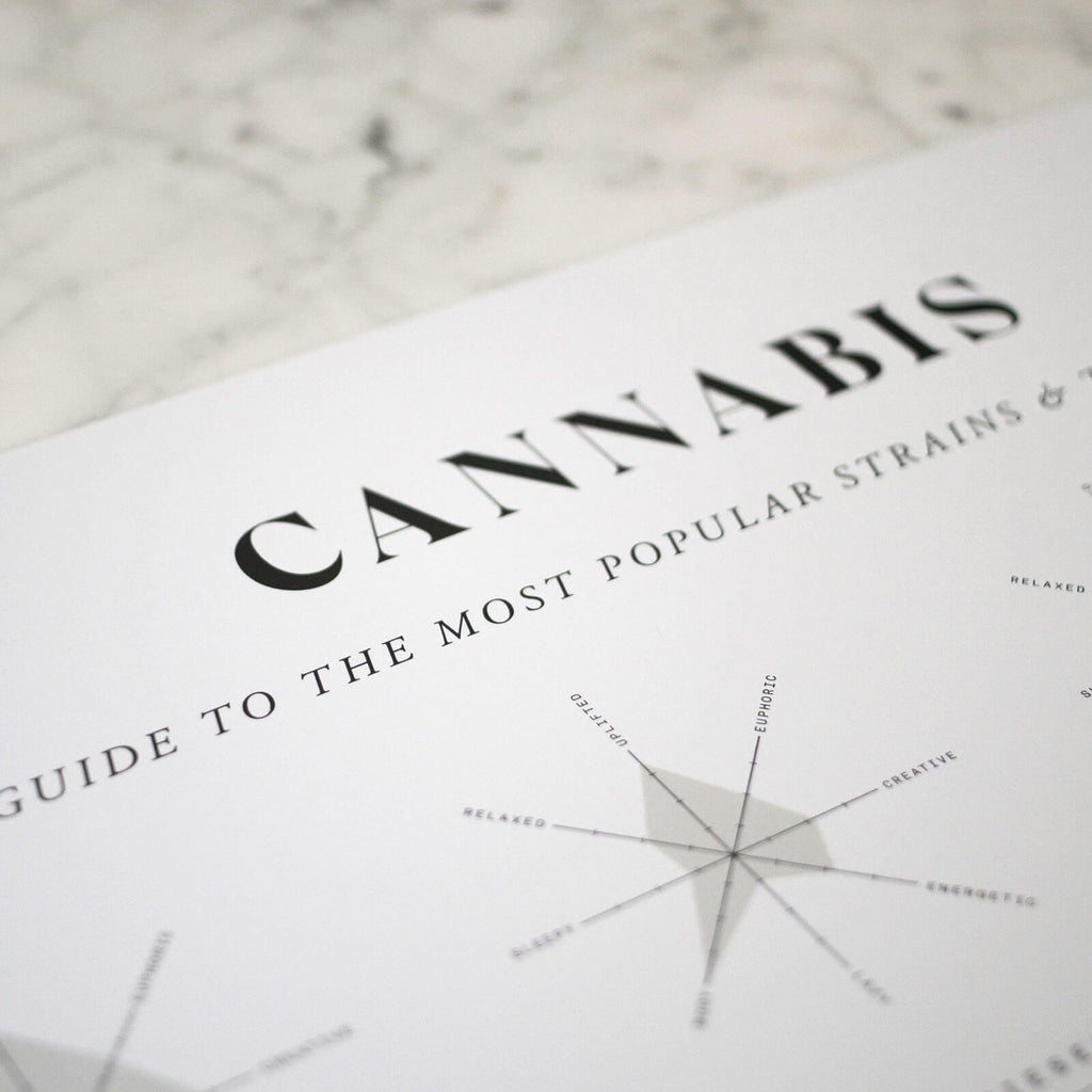 Cannabis Effects Wheel Chart - Print of Popular Cultivars | Goldleaf