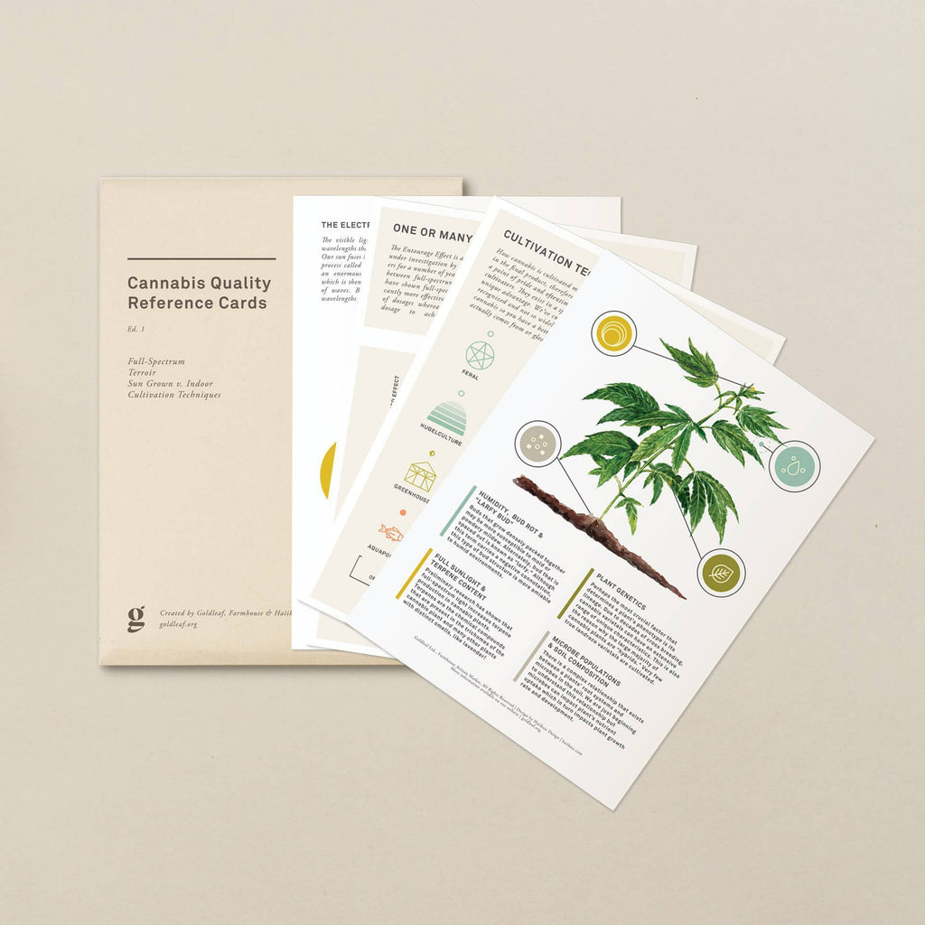 Cannabis Quality Reference Cards | Goldleaf
